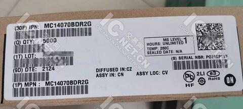 IC交易网 - 认证服务 - 认证信息详情