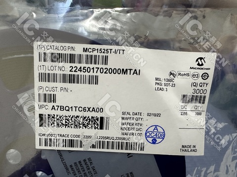 IC交易网 - 认证服务 - 认证信息详情