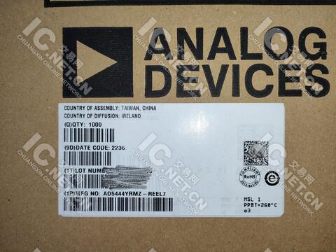 IC交易网 - 认证服务 - 认证信息详情