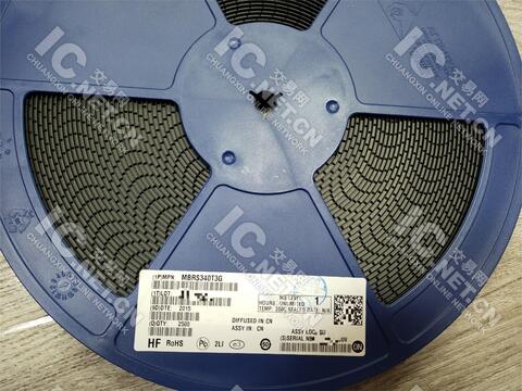 IC交易网 - 认证服务 - 认证信息详情