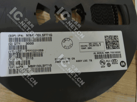 IC交易网 - 认证服务 - 认证信息详情