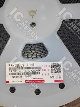 IC交易网 - 认证服务 - 认证信息详情