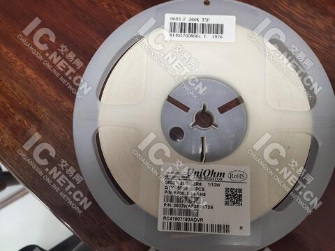 IC交易网 - 认证服务 - 认证信息详情