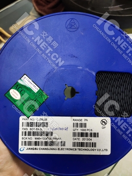 IC交易网 - 认证服务 - 认证信息详情