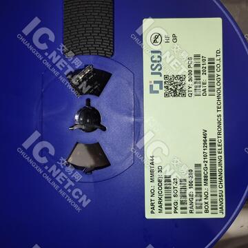 IC交易网 - 认证服务 - 认证信息详情